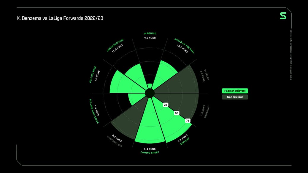 Home [skillcorner.com]